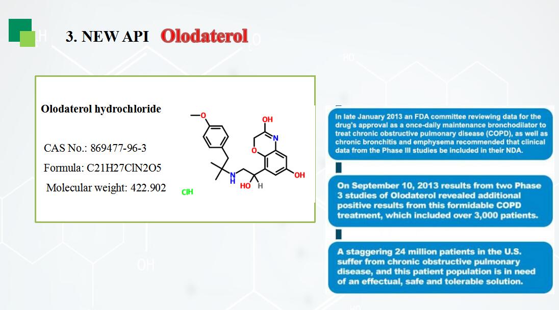 olodaterol hydrochloride XINXIANG AURORA BIOTECHNOLOGY CO., LTD.